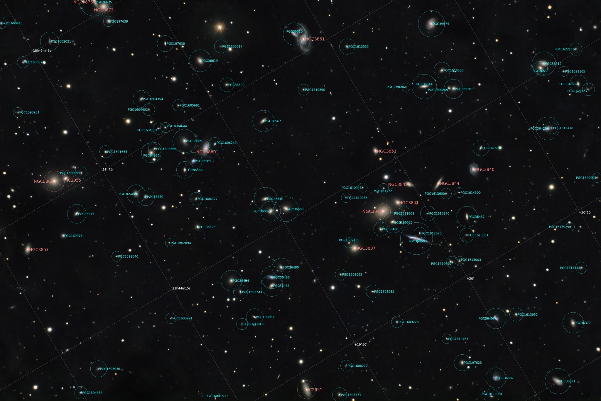 Leo Cluster – Astroveto